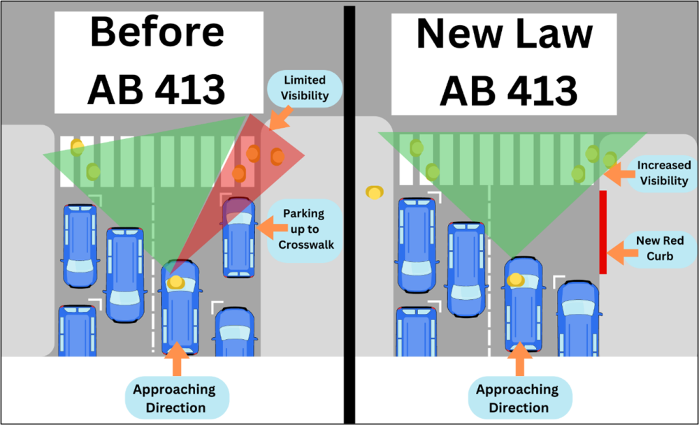 CPD: Daylighting Law – Coalinga Press